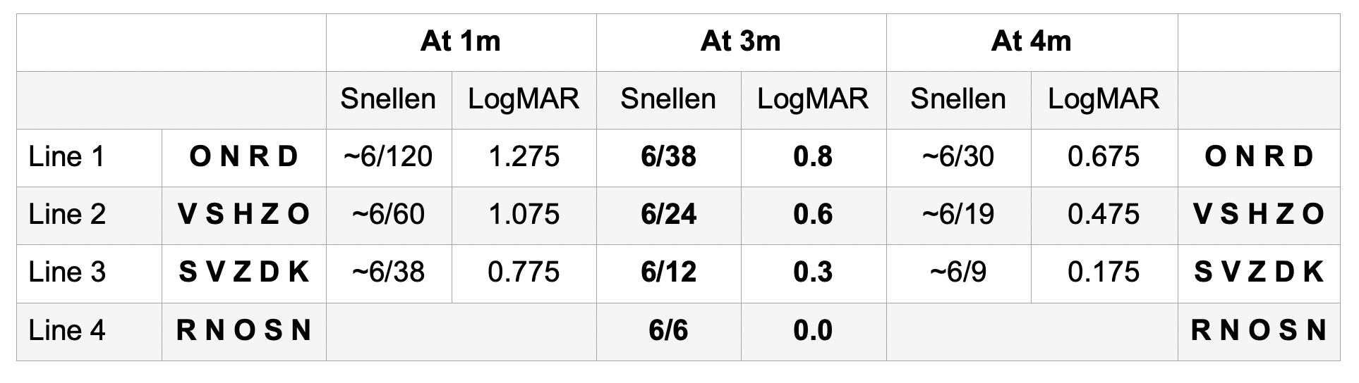 COVID-19: Patient support and information during lockdown - College of ...