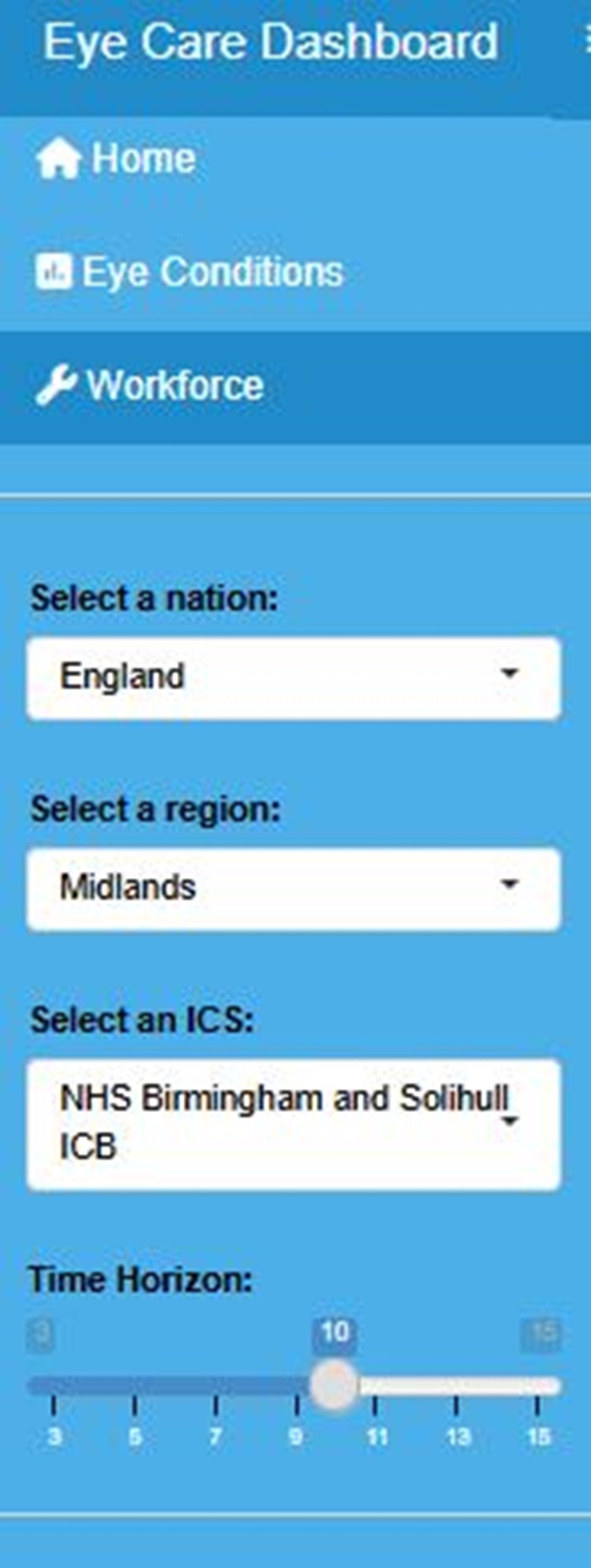 UK Eye Care Data Hub - FAQs - College of Optometrists